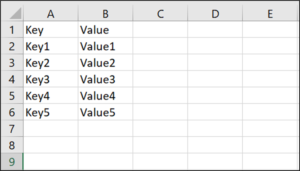 Reading Config Files in Automation Anywhere A360
